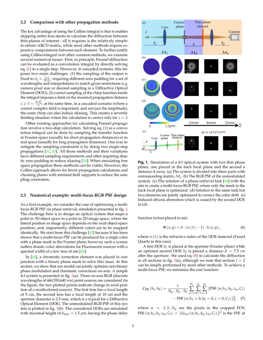 Diffractive optical system design by cascaded propagation | DeepAI