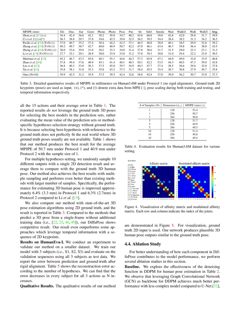 DiffuPose: Monocular 3D Human Pose Estimation via Denoising Diffusion ... DiffuPose: Monocular 3D Human Pose Estimation via Denoising Diffusion ...