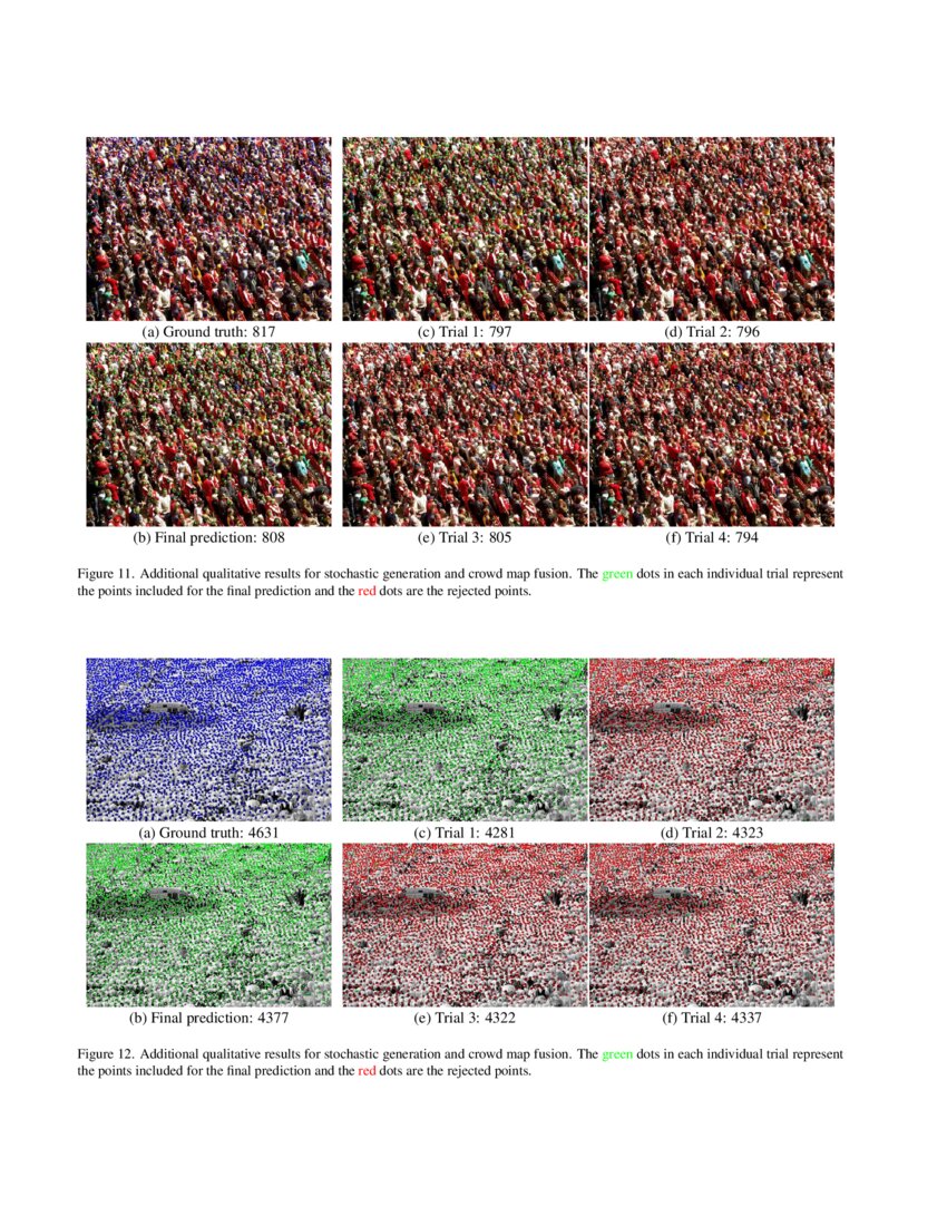 Diffuse Denoise Count Accurate Crowd Counting With Diffusion Models