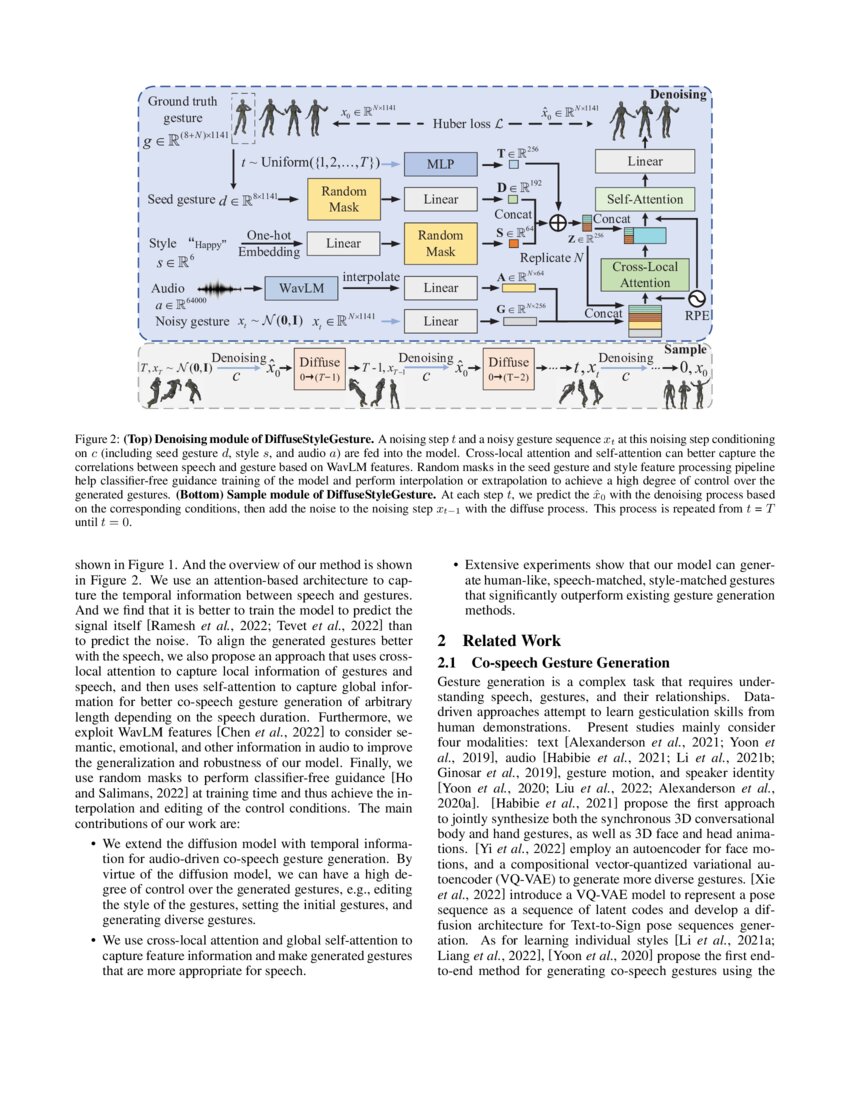 DiffuseStyleGesture: Stylized Audio-Driven Co-Speech Gesture Generation with Diffusion Models ...