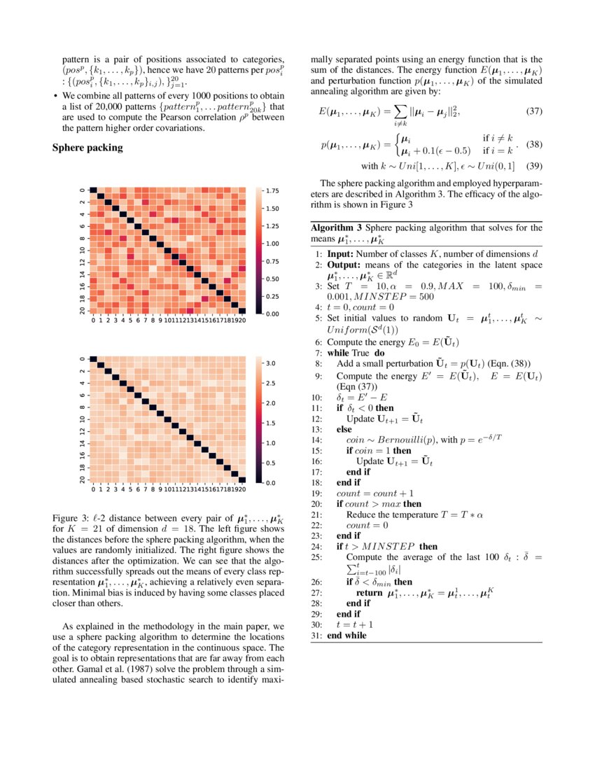Diffusing Gaussian Mixtures For Generating Categorical Data Deepai 