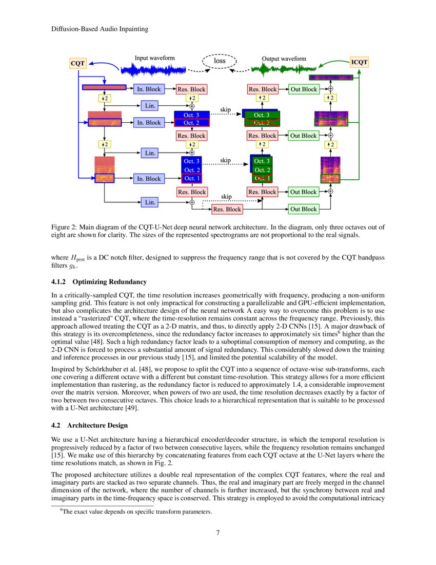 Diffusion-Based Audio Inpainting | DeepAI