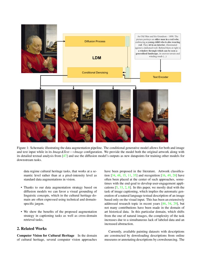 Diffusion Based Augmentation For Captioning And Retrieval In Cultural