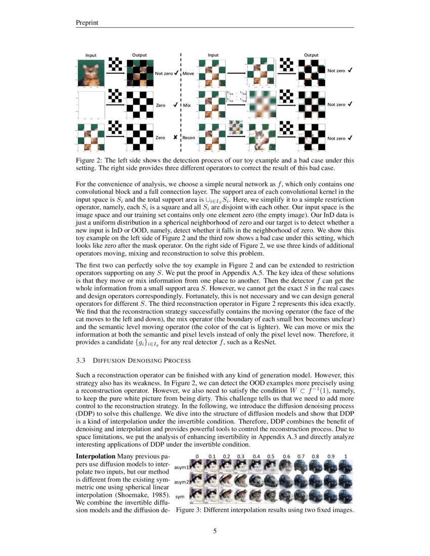 Diffusion Denoising Process For Perceptron Bias In Out Of Distribution Detection Deepai