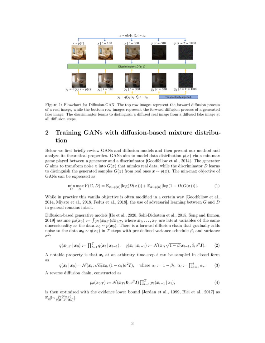 Diffusion-GAN: Training GANs with Diffusion | DeepAI