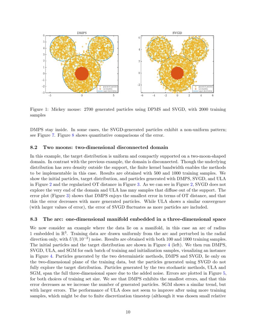Diffusion map particle systems for generative modeling | DeepAI Diffusion map particle systems for generative modeling | DeepAI