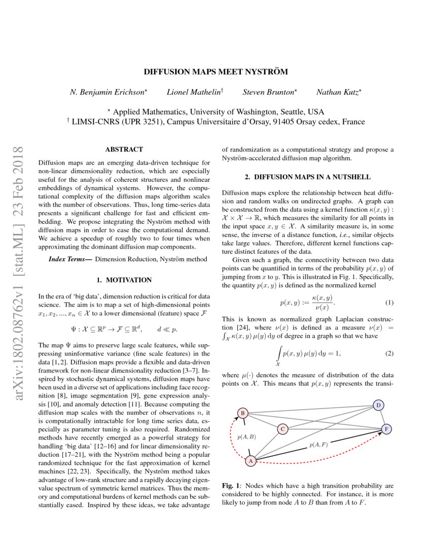 Diffusion Maps meet Nyström | DeepAI