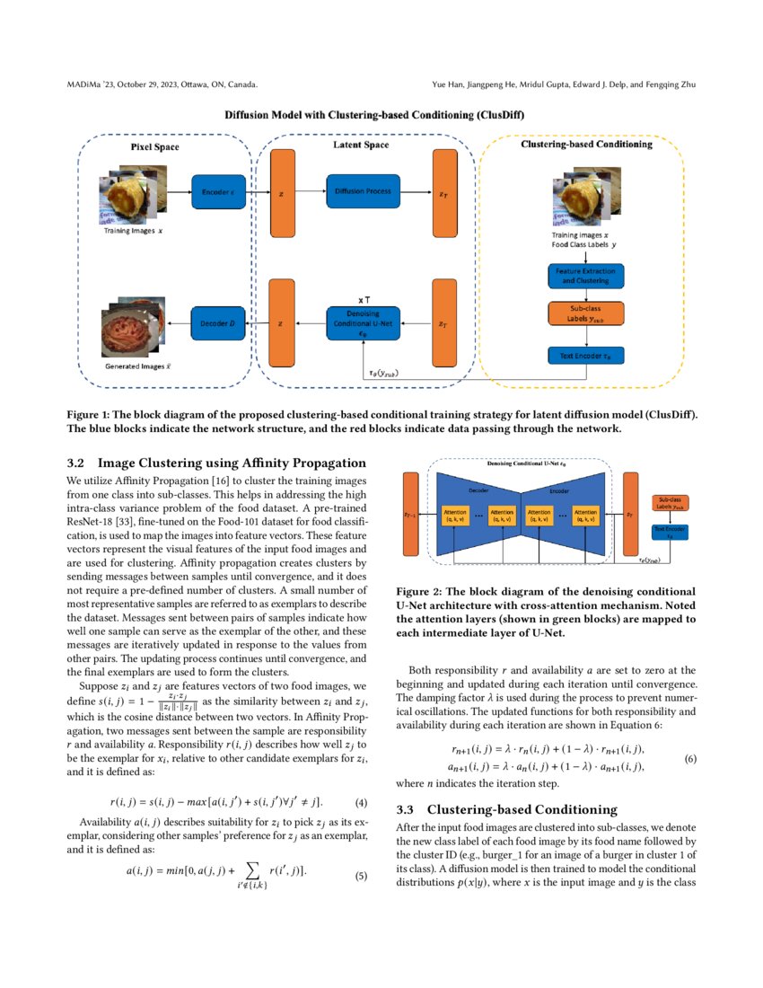 Diffusion Model with Clustering-based Conditioning for Food Image Generation | DeepAI