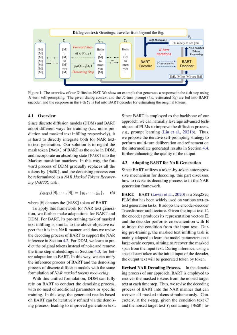 Diffusion-NAT: Self-Prompting Discrete Diffusion for Non-Autoregressive ... Diffusion-NAT: Self-Prompting Discrete Diffusion for Non-Autoregressive ...