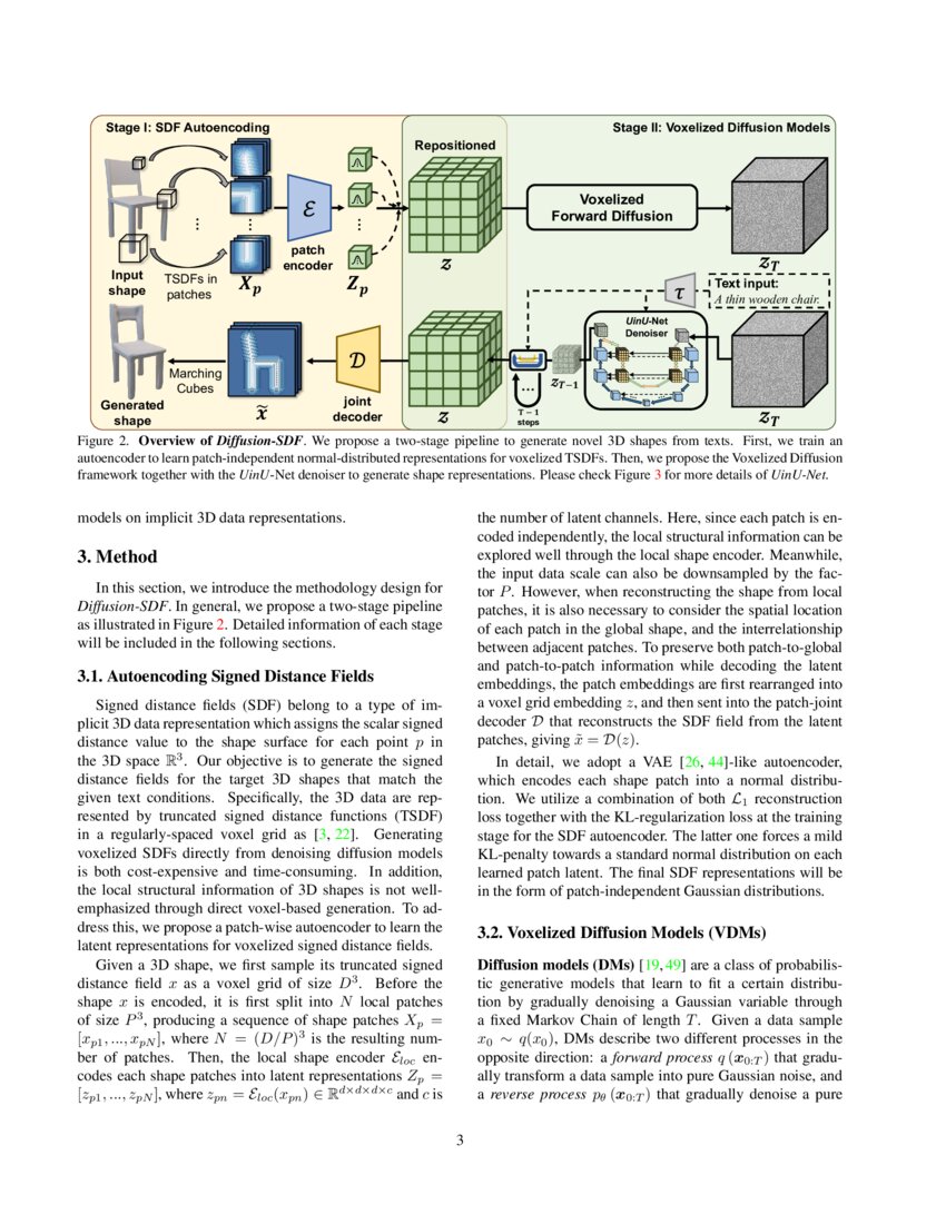 Diffusion-SDF: Text-to-Shape via Voxelized Diffusion | DeepAI