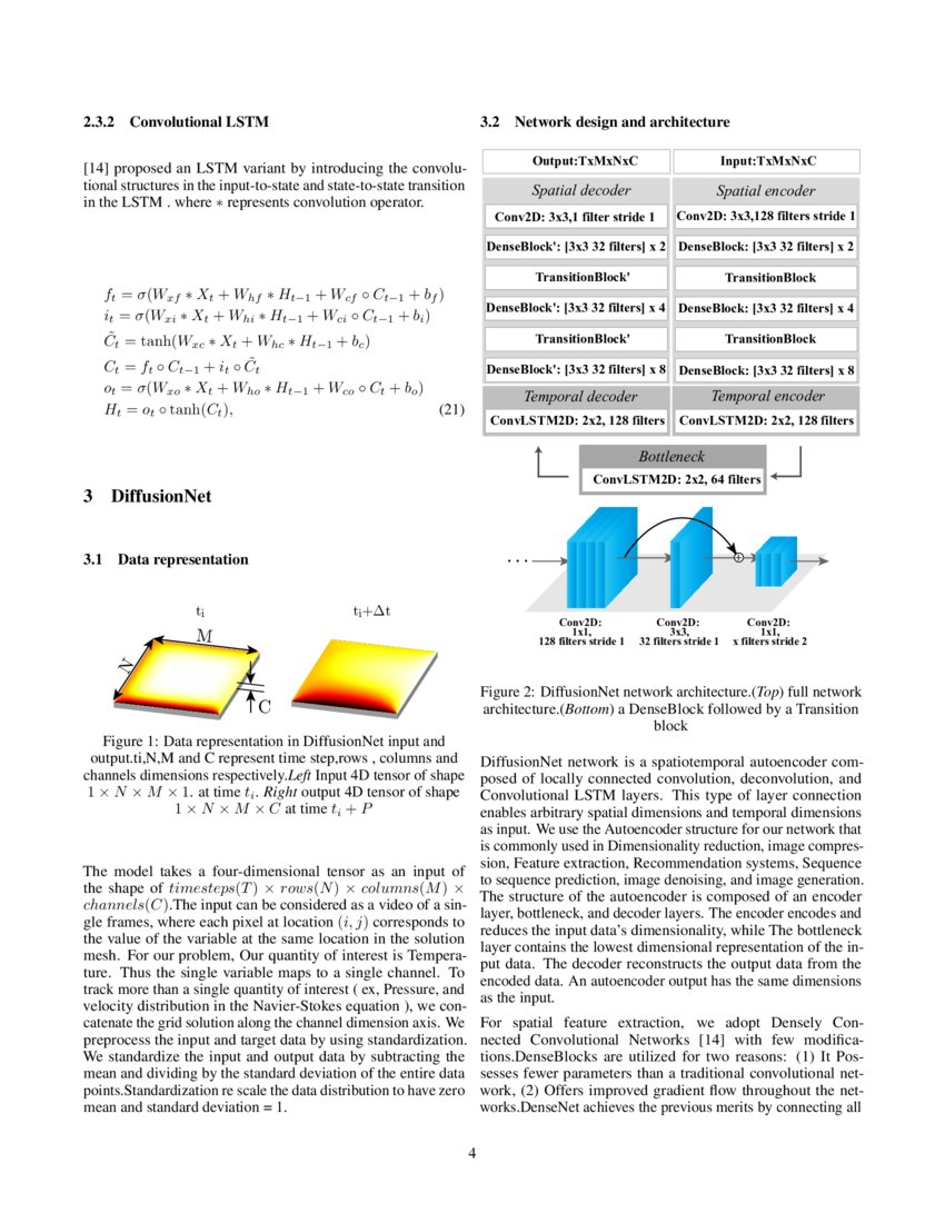 Diffusionnet Accelerating The Solution Of Time Dependent Partial Differential Equations Using