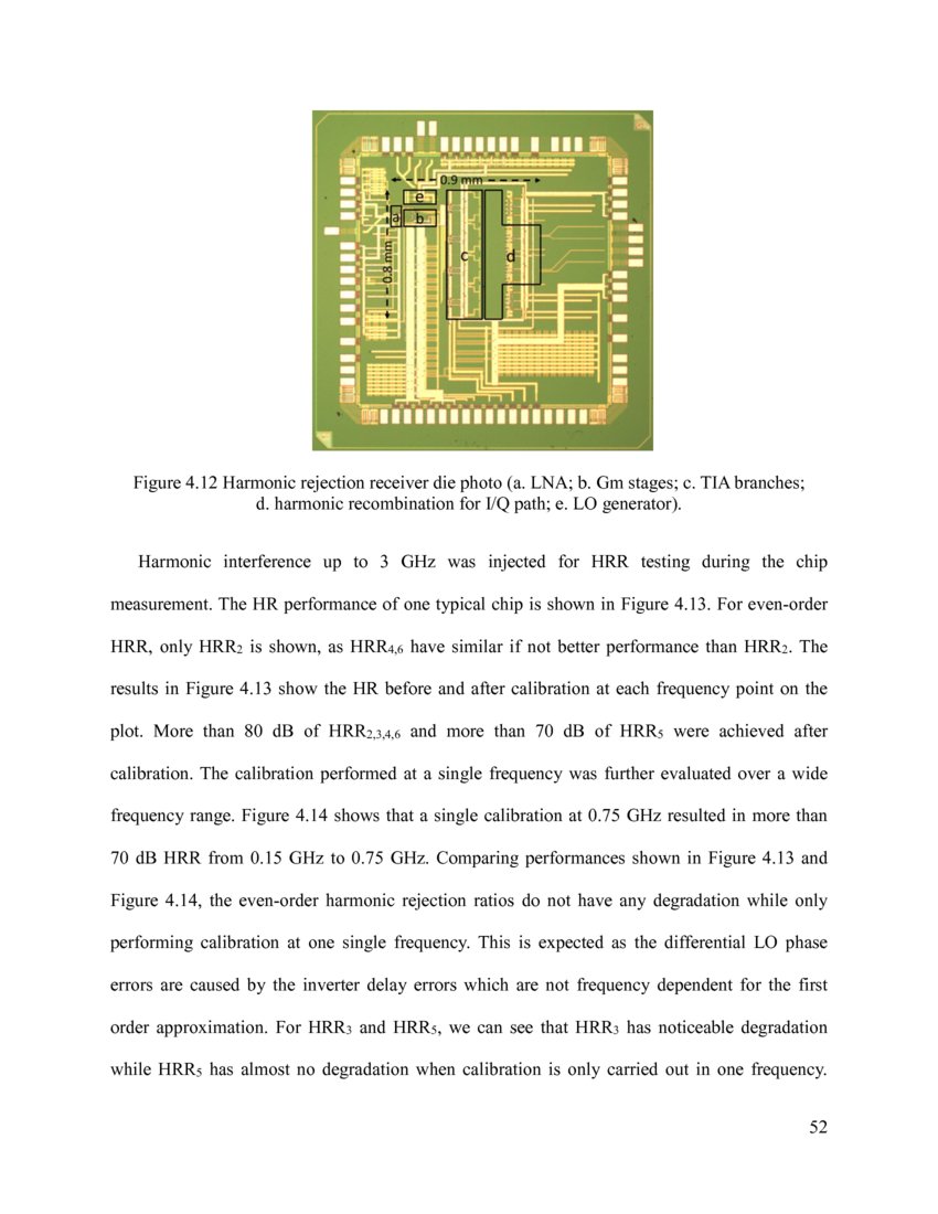Digital Calibration Method for High Resolution in Analog/RF Designs ...