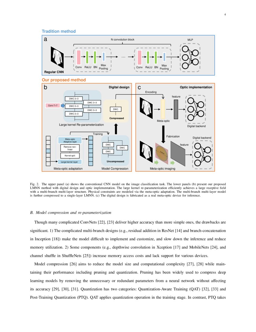 Digital Modeling on Large Kernel Metamaterial Neural Network | DeepAI
