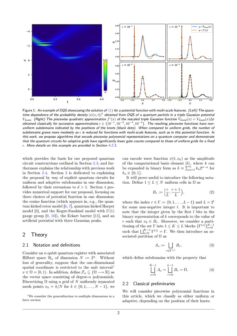 Digital quantum simulation of Schrödinger dynamics using adaptive approximations of potential ...