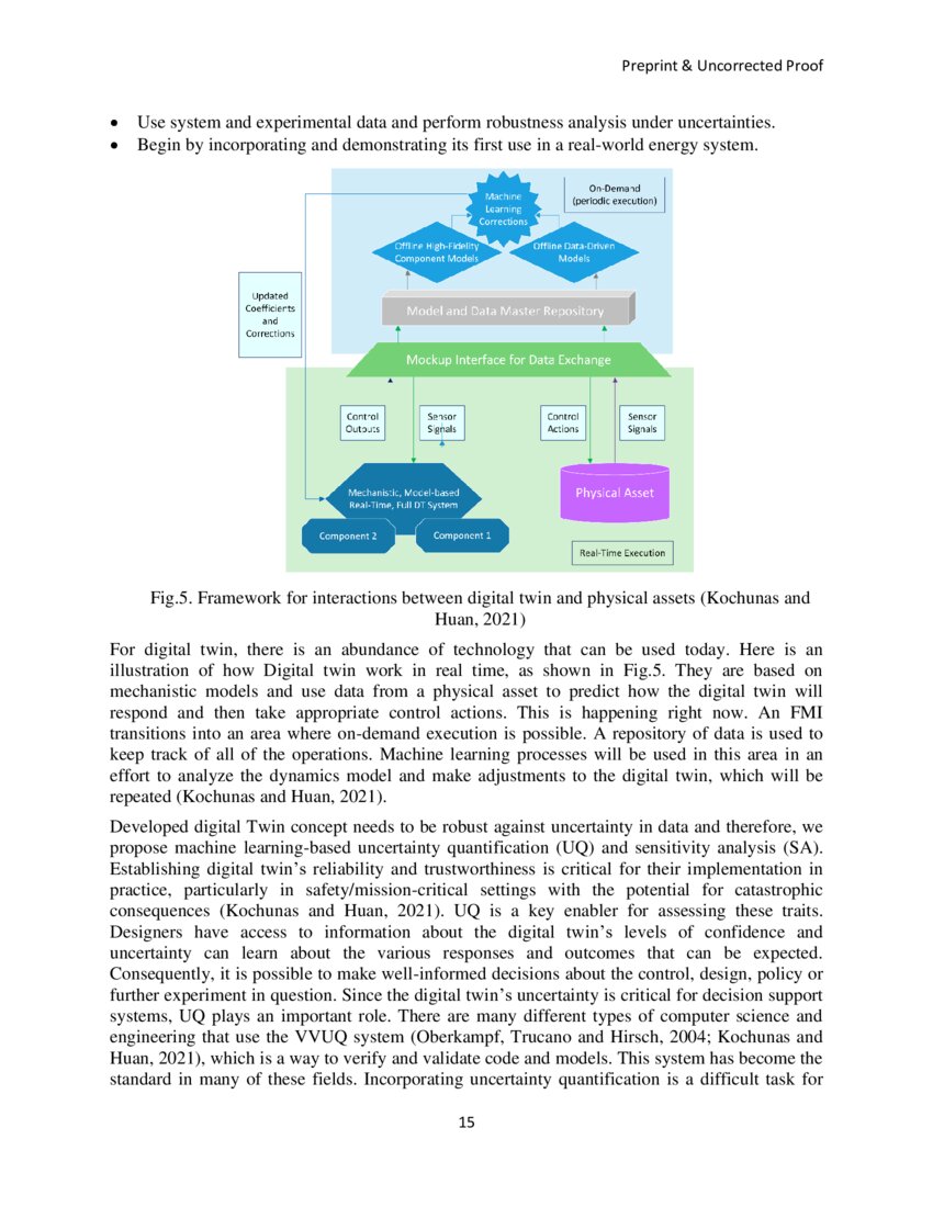 Digital Twin And Artificial Intelligence Incorporated With Surrogate Modeling For Hybrid And