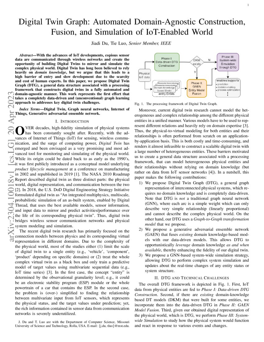 Digital Twin Graph: Automated Domain-Agnostic Construction, Fusion, and Simulation of IoT ...