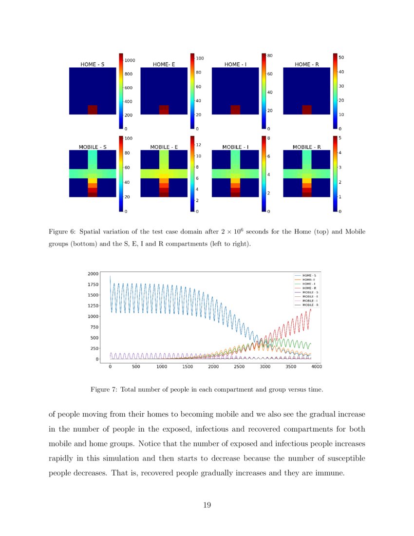 Digital twins based on bidirectional LSTM and GAN for modelling COVID-19 | DeepAI