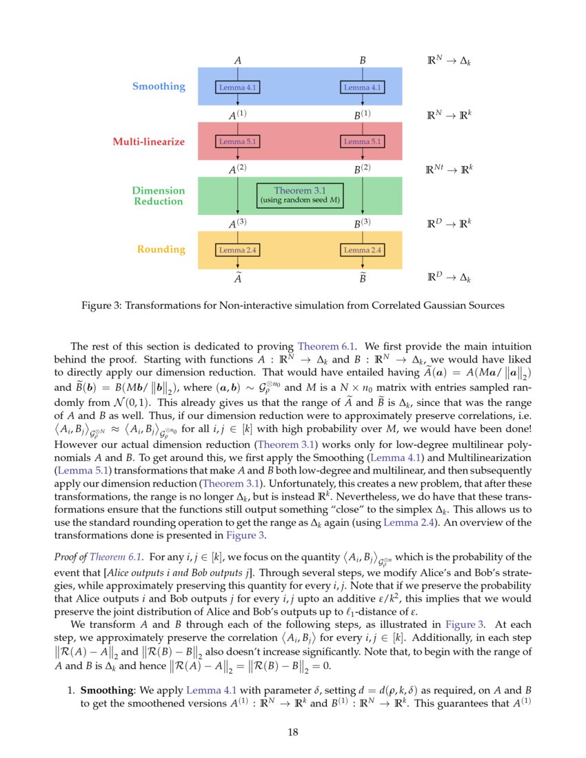 Dimension Reduction for Polynomials over Gaussian Space and Applications | DeepAI