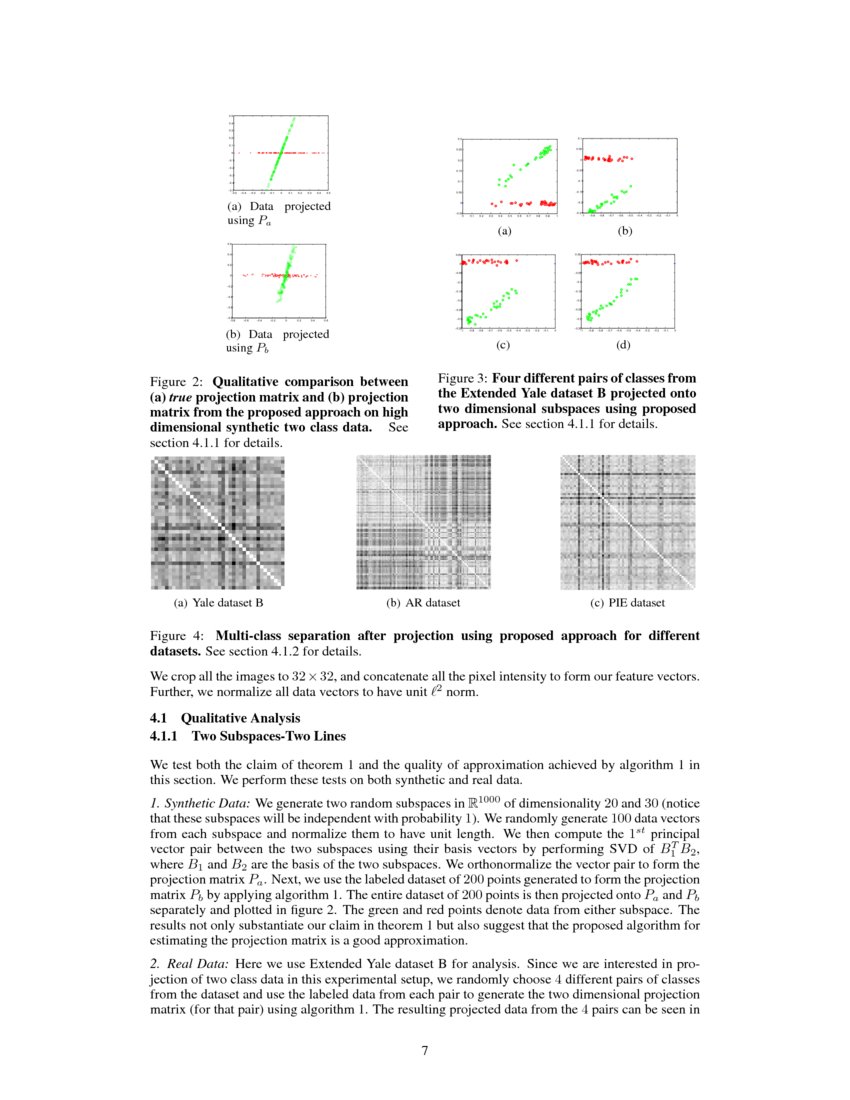 Dimensionality Reduction With Subspace Structure Preservation Deepai