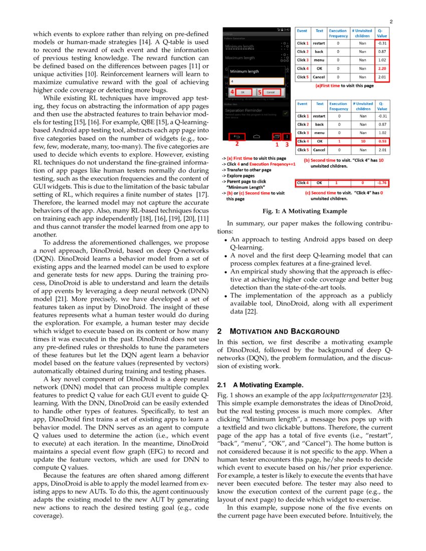 DinoDroid: Testing Android Apps Using Deep Q-Networks | DeepAI DinoDroid: Testing Android Apps Using Deep Q-Networks | DeepAI