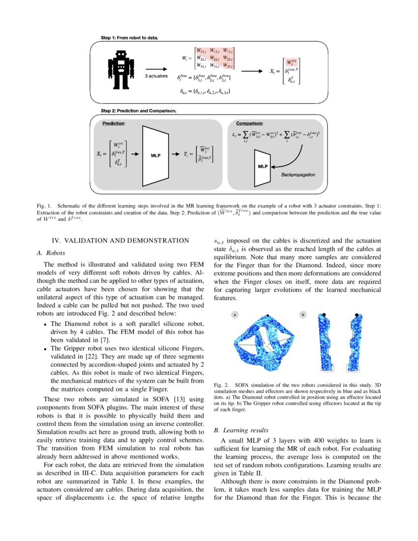 Direct and inverse modeling of soft robots by learning a condensed FEM model | DeepAI