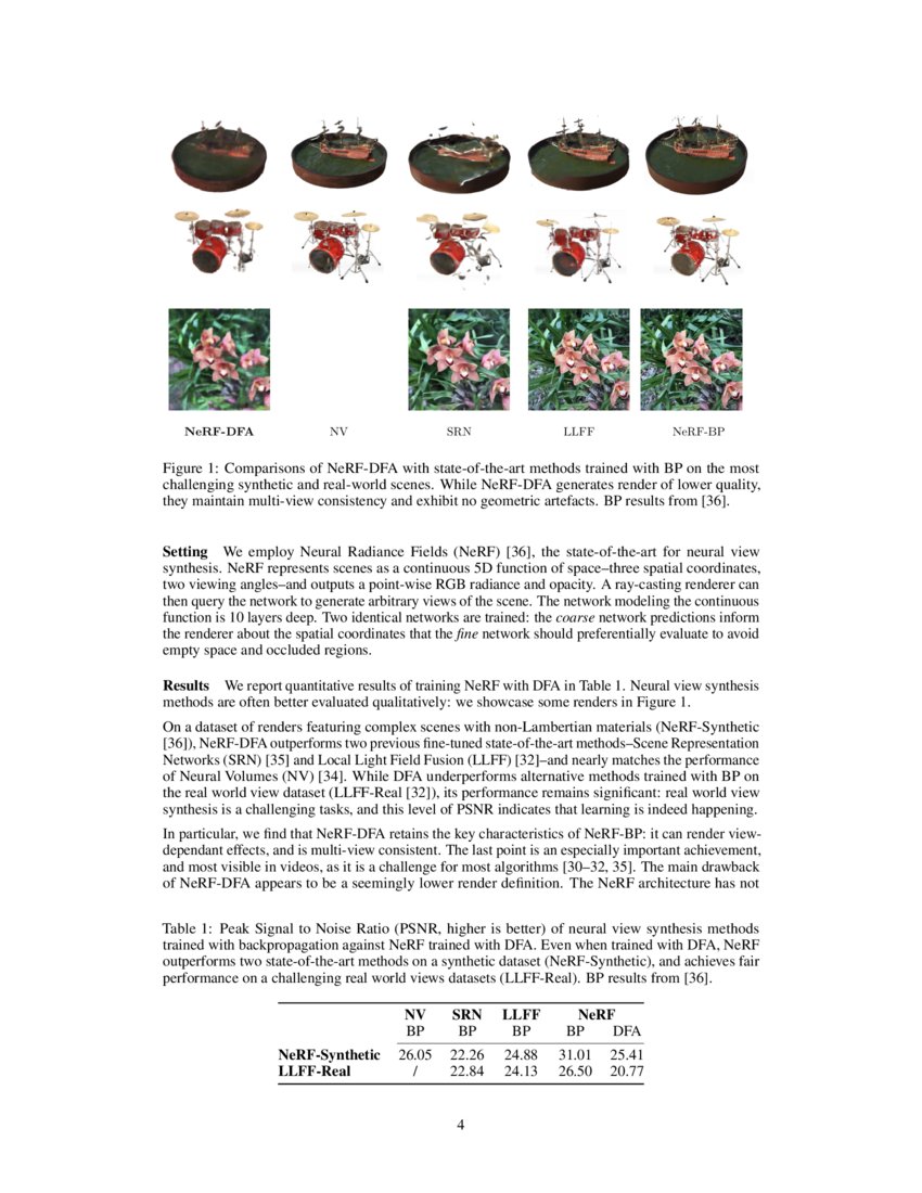 Direct Feedback Alignment Scales to Modern Deep Learning Tasks and ...