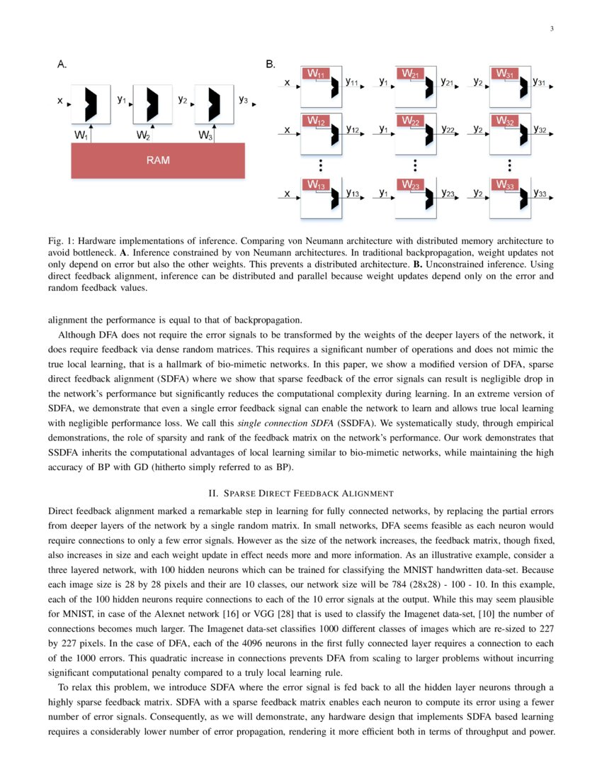 Direct Feedback Alignment with Sparse Connections for Local Learning | DeepAI