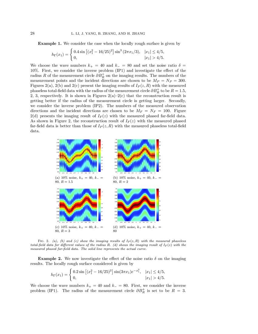 Direct imaging methods for reconstructing a locally rough interface from phaseless total-field ...