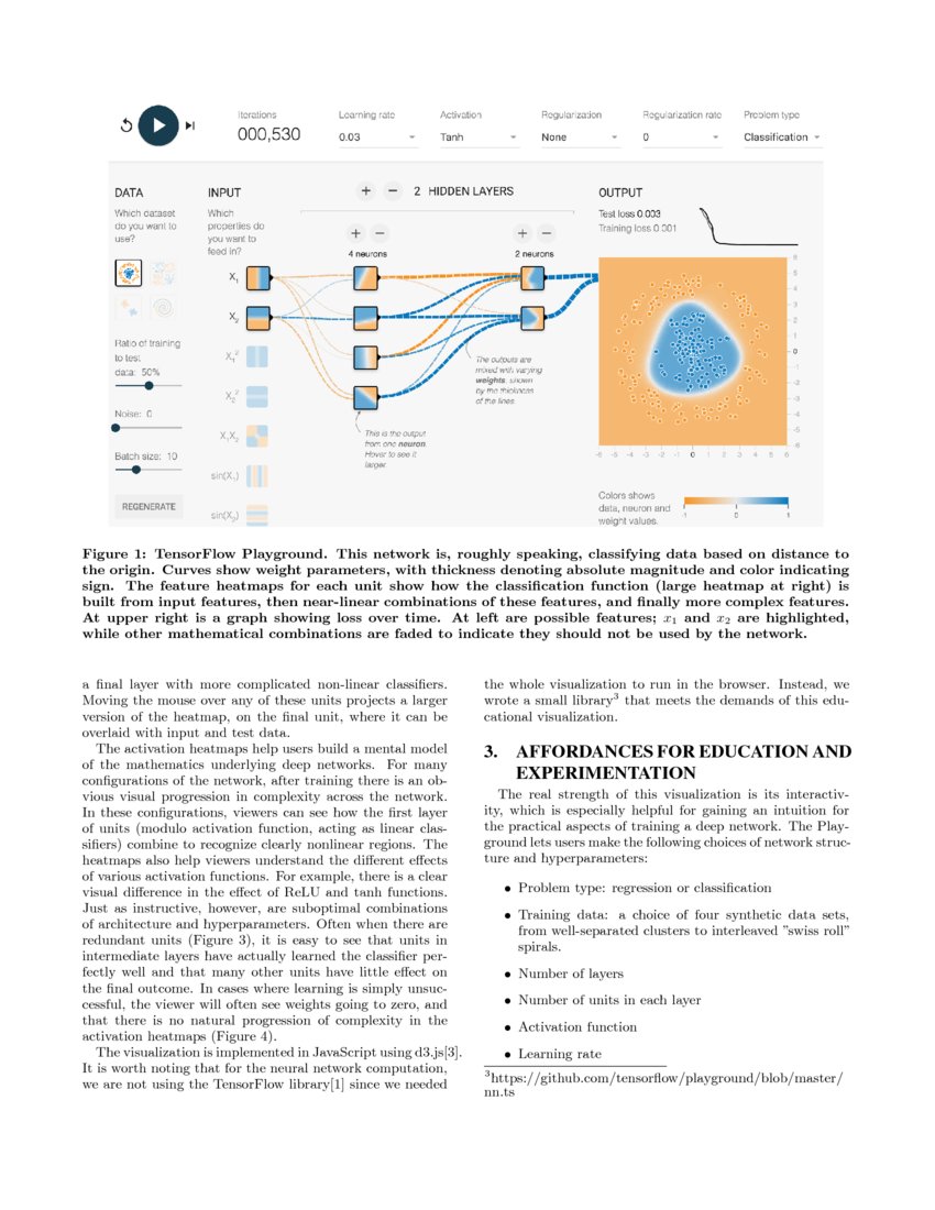 Direct-Manipulation Visualization of Deep Networks | DeepAI