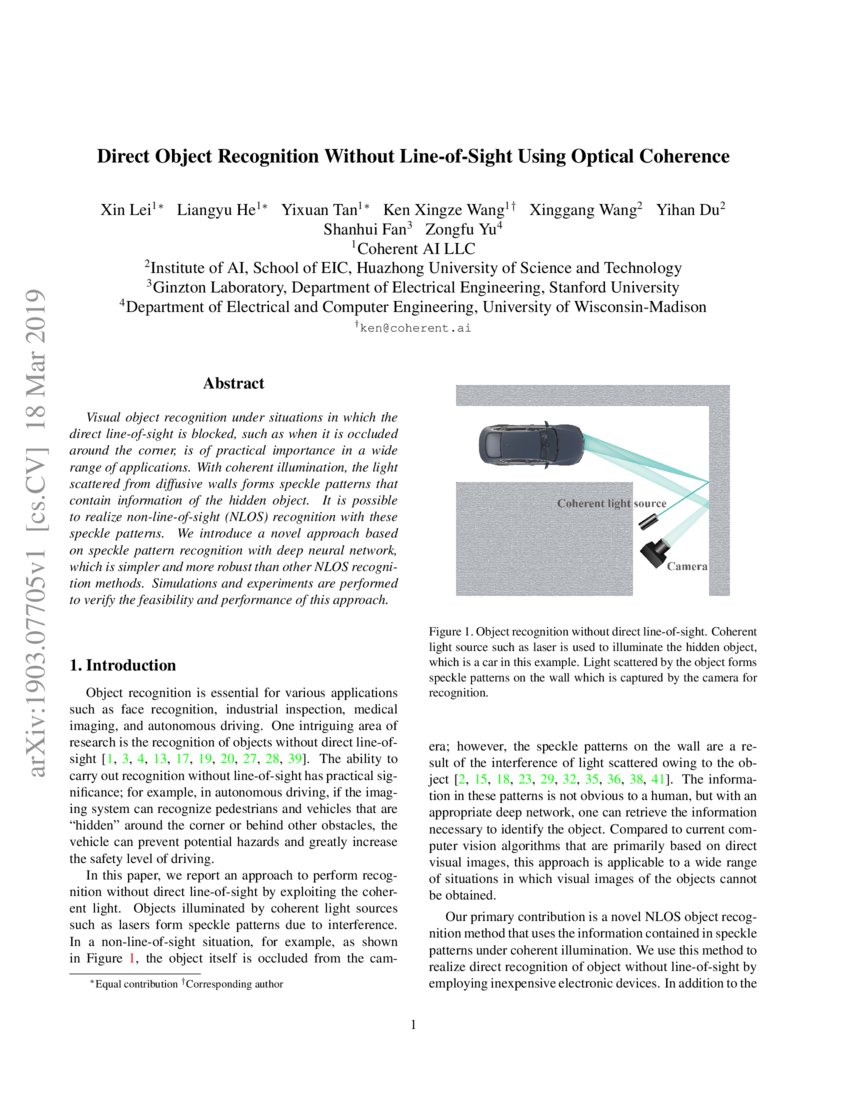 Direct Object Recognition Without Line Of Sight Using Optical Coherence