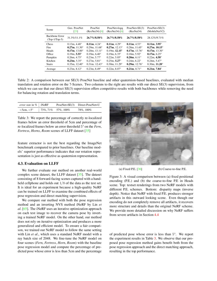 Direct Posenet Absolute Pose Regression With Photometric Consistency Deepai