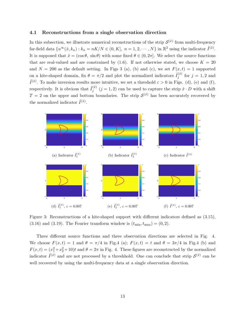 Direct Sampling Method To Inverse Wave Number Dependent Source Problems Part I Determination 