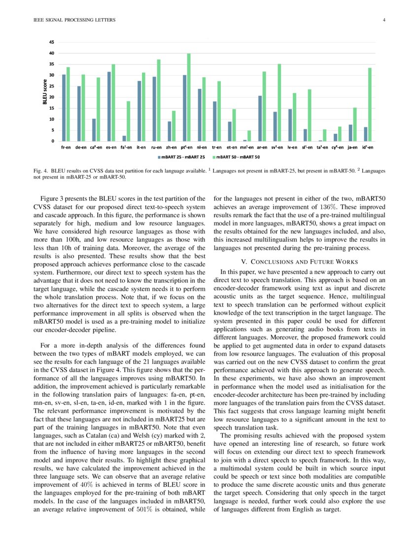 Direct Text to Speech Translation System using Acoustic Units | DeepAI