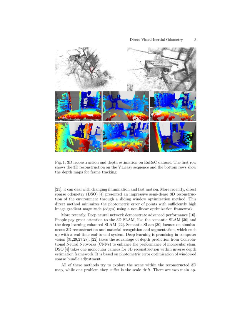 Direct Visual-Inertial Odometry with Semi-Dense Mapping | DeepAI