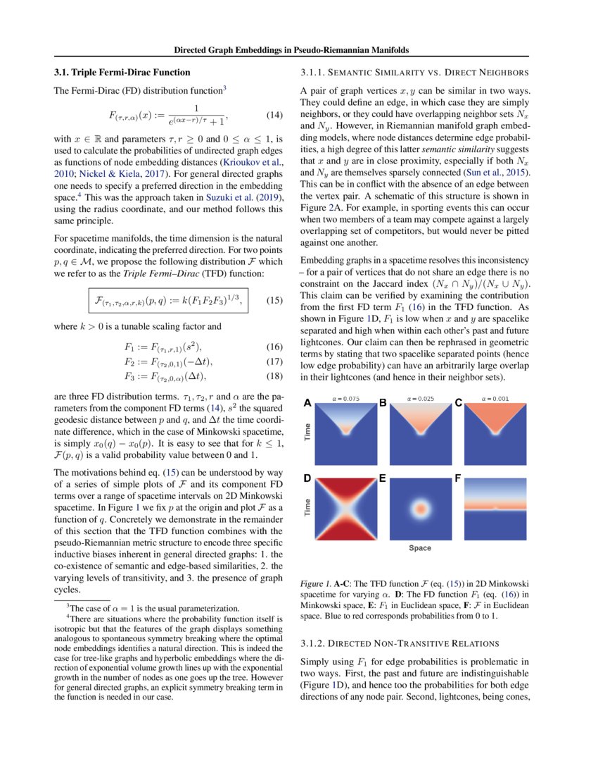 Directed Graph Embeddings In Pseudo Riemannian Manifolds Deepai