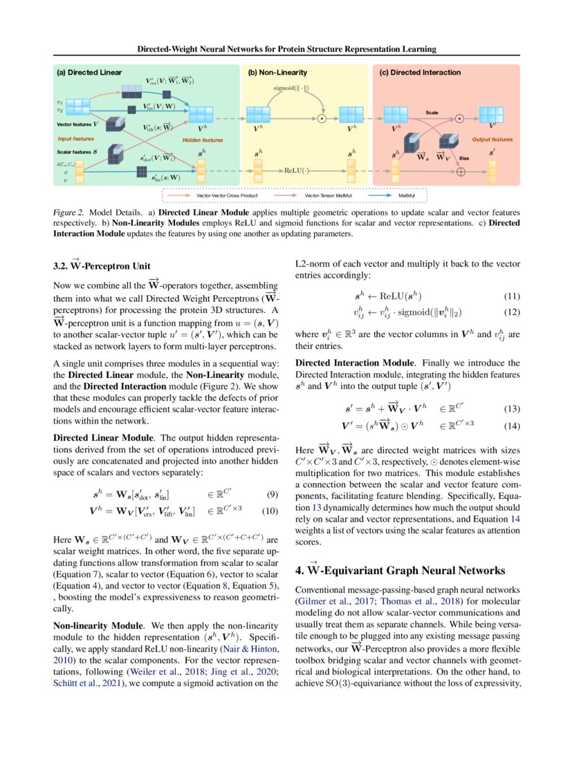 Directed Weight Neural Networks For Protein Structure Representation Learning Deepai