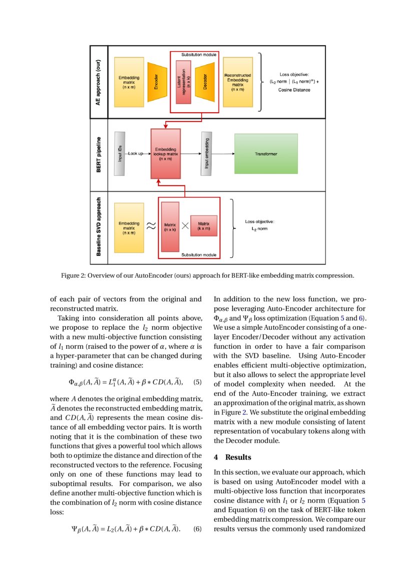 Direction Is What You Need Improving Word Embedding Compression In Large Language Models Deepai 