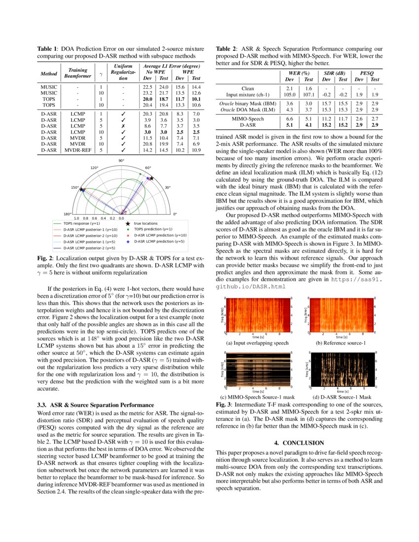 Directional ASR: A New Paradigm for E2E Multi-Speaker Speech ... Directional ASR: A New Paradigm for E2E Multi-Speaker Speech ...