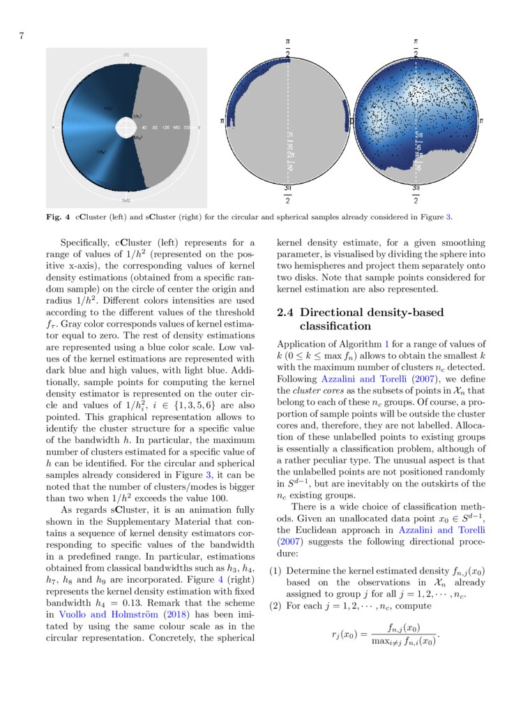 Directional Density Based Clustering Deepai