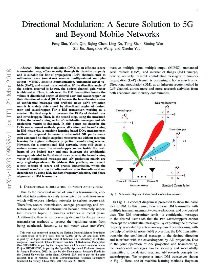 Directional Modulation A Secure Solution To 5g And Beyond Mobile