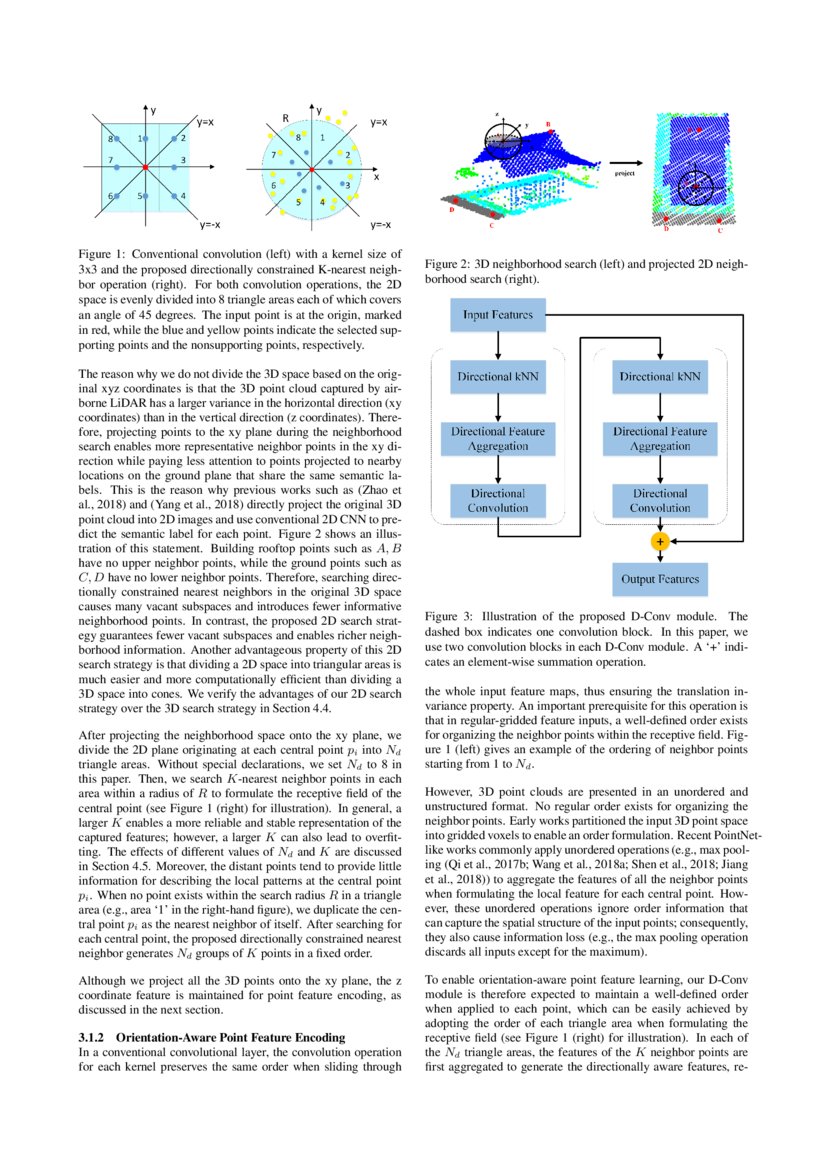 Directionally Constrained Fully Convolutional Neural Network For Airborne Lidar Point Cloud