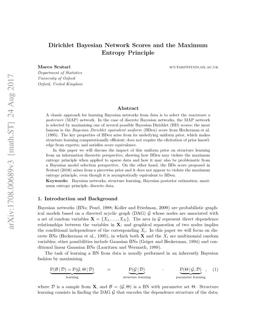 Dirichlet Bayesian Network Scores And The Maximum Entropy Principle Deepai