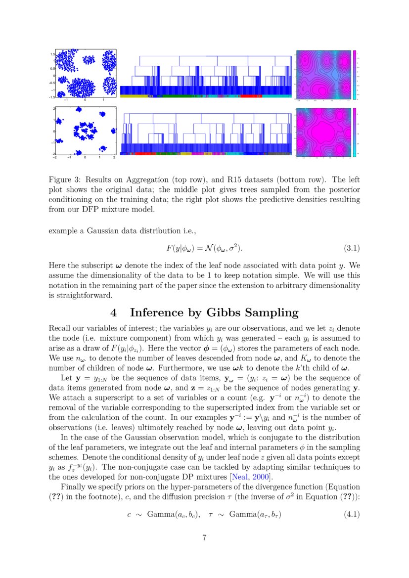 Dirichlet Fragmentation Processes | DeepAI