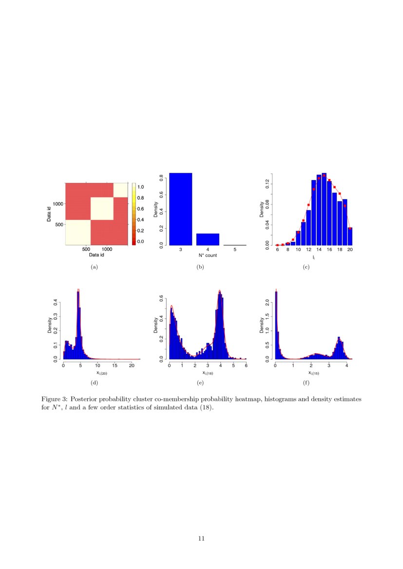 Dirichlet Process Mixtures of Order Statistics with Applications to Retail Analytics | DeepAI