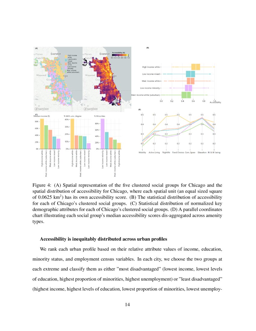 Disadvantaged Communities Have Lower Access to Urban Infrastructure ...