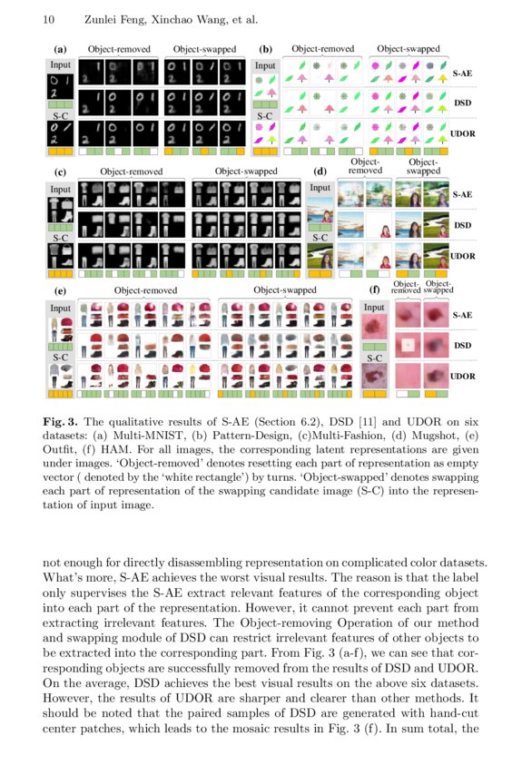 Disassembling Object Representations without Labels | DeepAI
