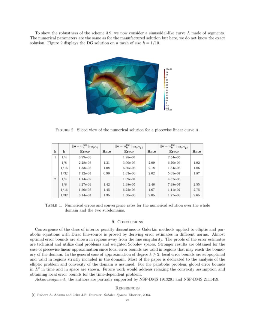 Discontinuous Galerkin Approximations To Elliptic And Parabolic Problems With A Dirac Line