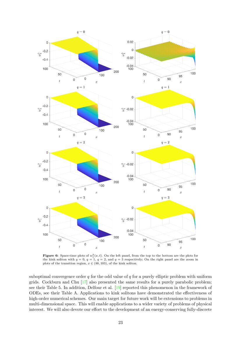 Discontinuous Galerkin Methods For A First Order Semi Linear Hyperbolic Continuum Model Of A
