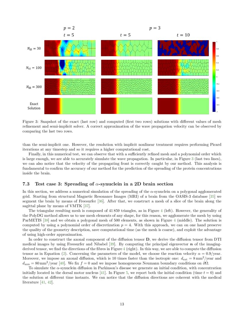 Discontinuous Galerkin Methods for Fisher-Kolmogorov Equation with ...