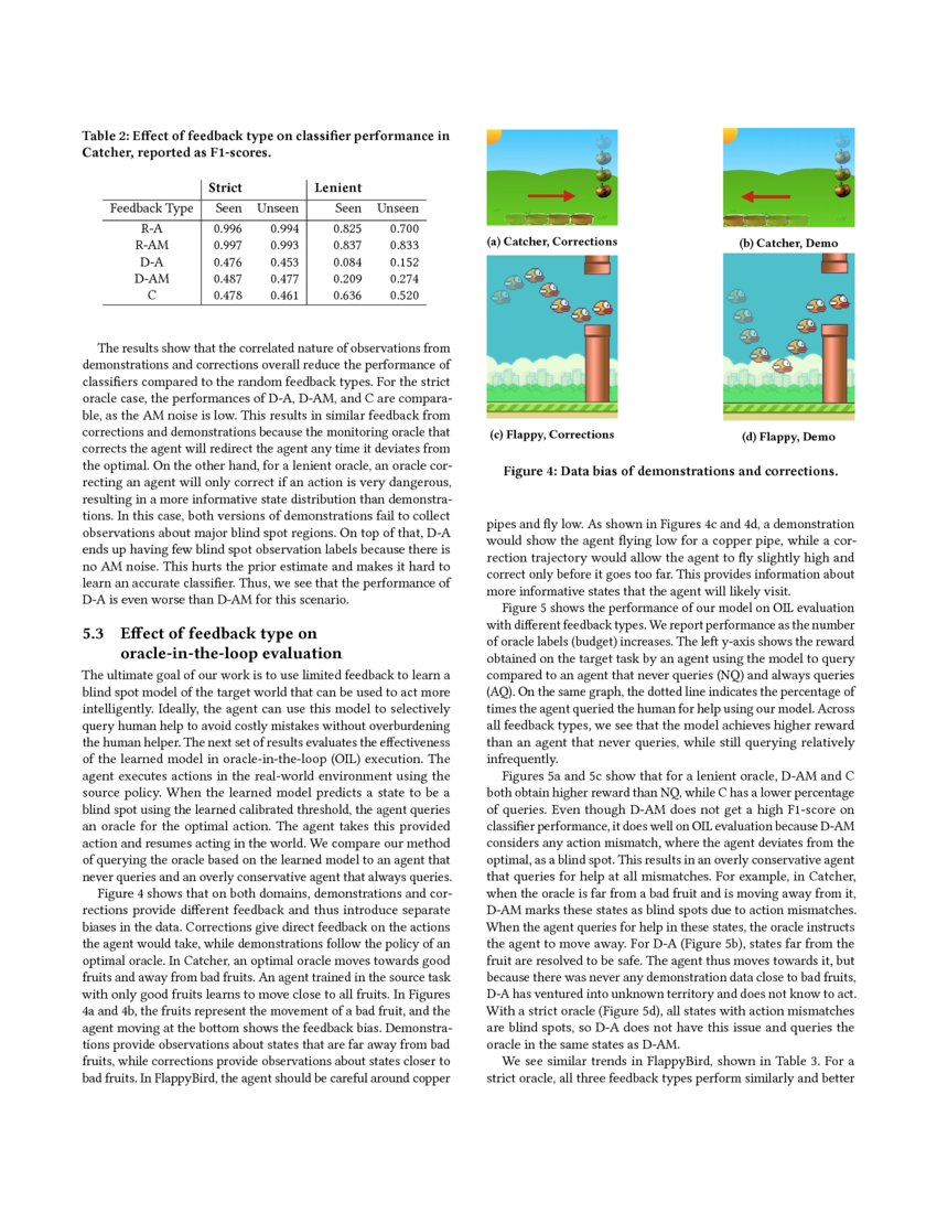 Discovering Blind Spots in Reinforcement Learning | DeepAI